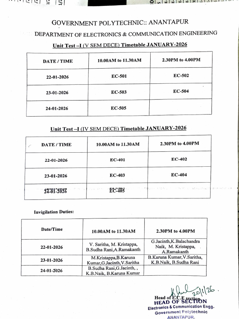 DECE Unit Test-I Timetable Jan 2026 | PDF
