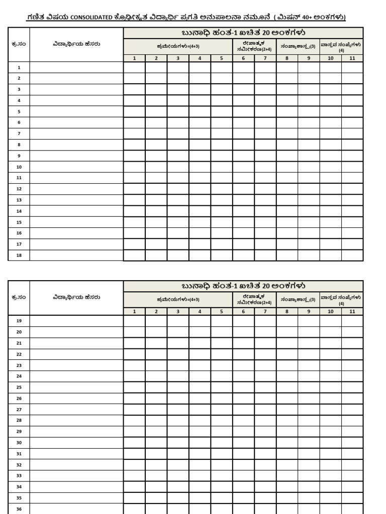 Student Progress Tracking Hant - 1 | PDF