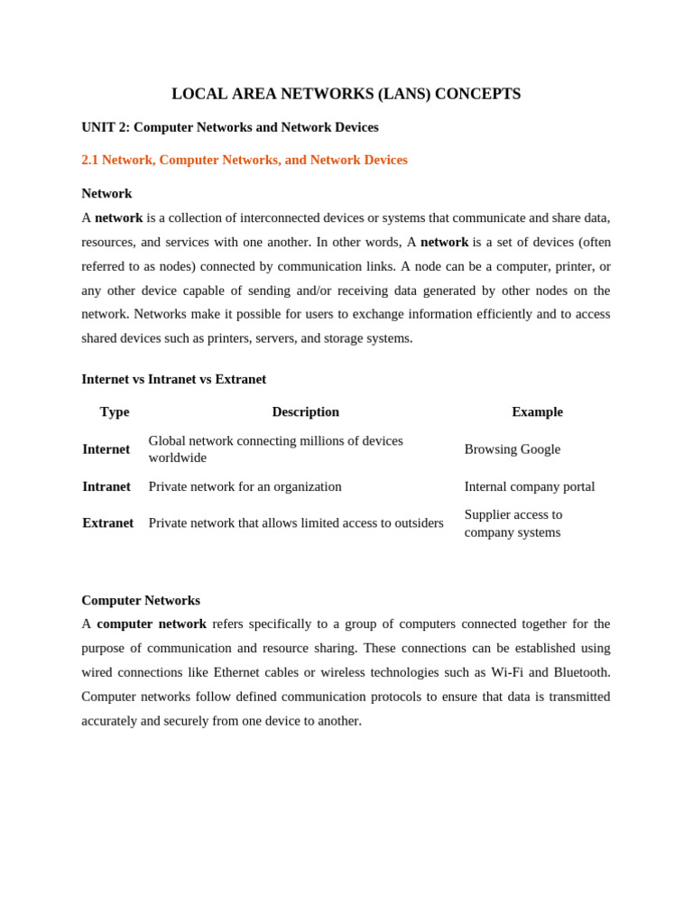 Understanding Local Area Networks (LANs) | PDF | Computer Network ...