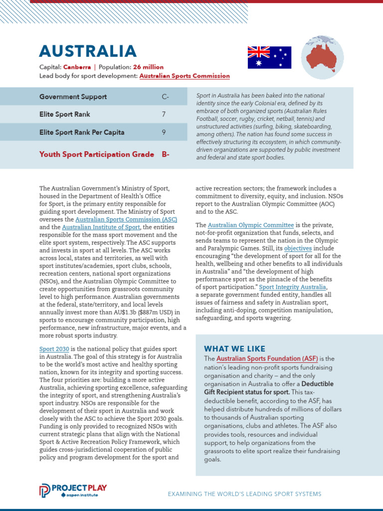Australian Sport System | PDF | Sports