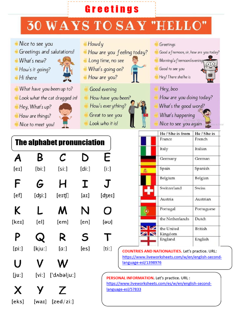 Material de Estudio - Greetings, The Alphabet, Countries and ...