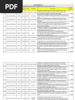 HAM Mode Highway Projects for Bidding | PDF | Transport Infrastructure ...