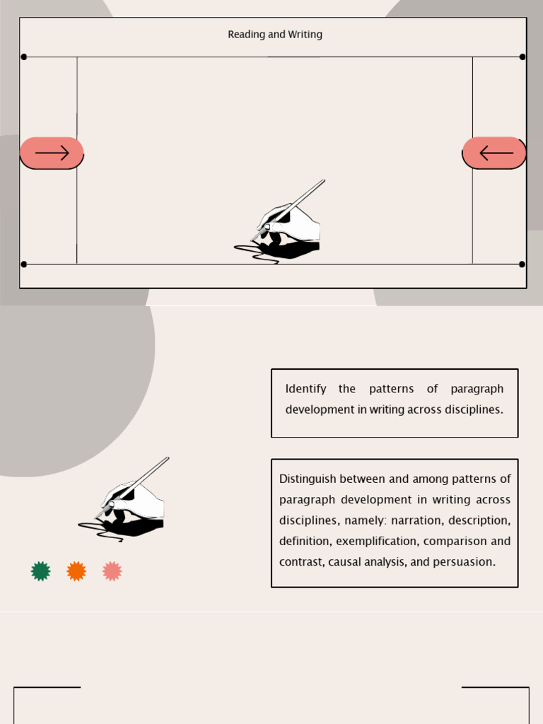 Patterns of Writing Development Explained | PDF | Persuasion | Narration