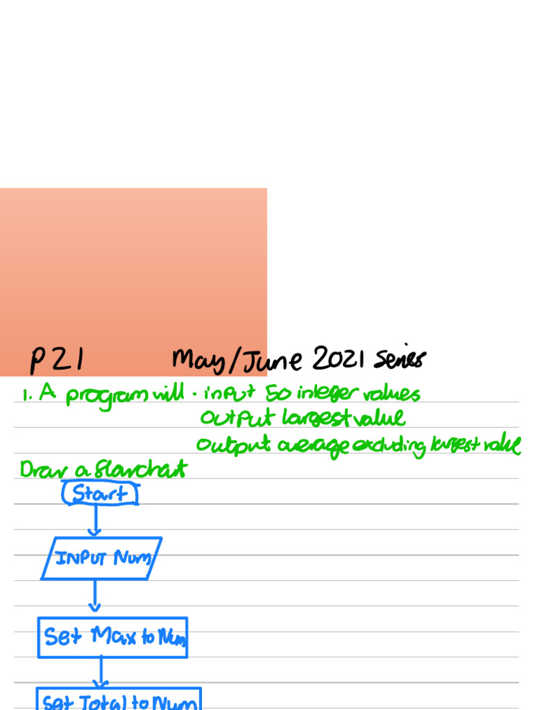 Programming Tips Important | PDF