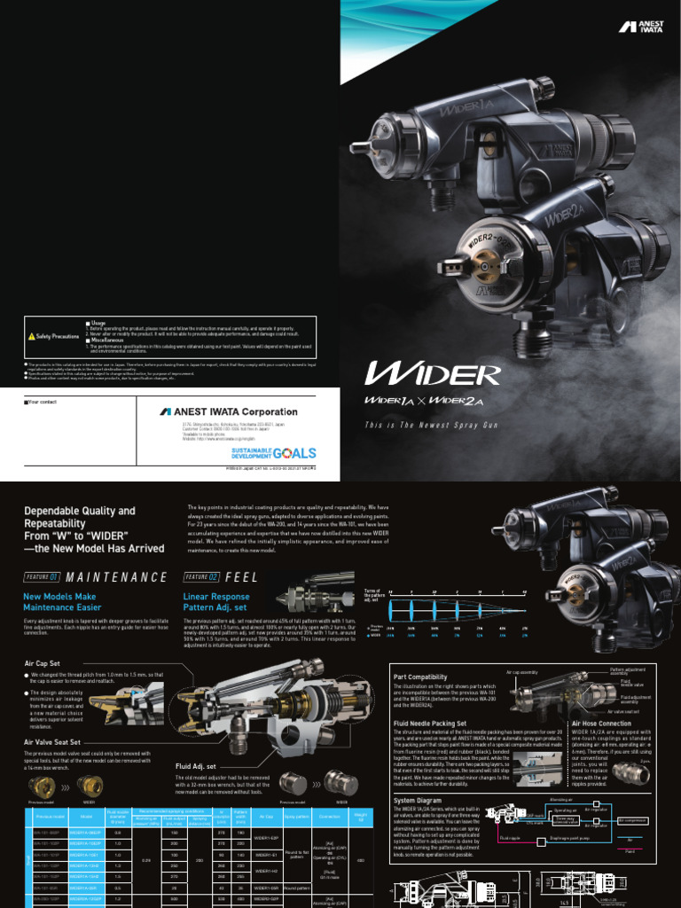 New WIDER Spray Gun Features Guide | PDF | Valve | Equipment