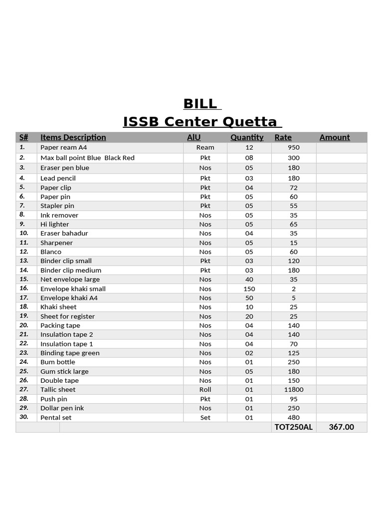 Office Supply Bill Summary | PDF