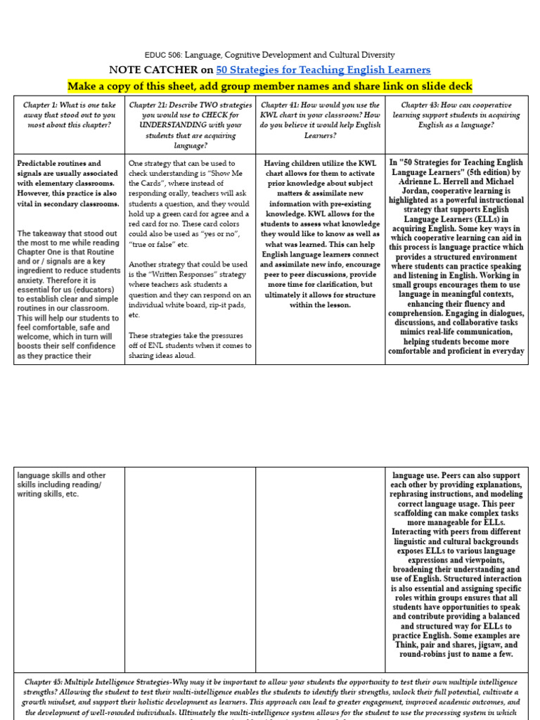 NOTE CATCHER On Teaching English Learners | PDF | Learning | Cognition