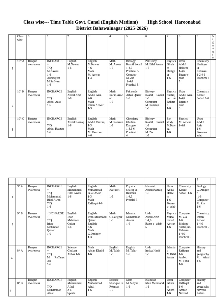 2025-2026 Time Table for Govt. Canal High School | PDF