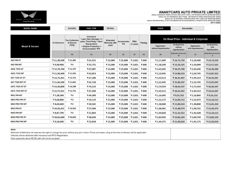 Xuv3xo Petrol | PDF