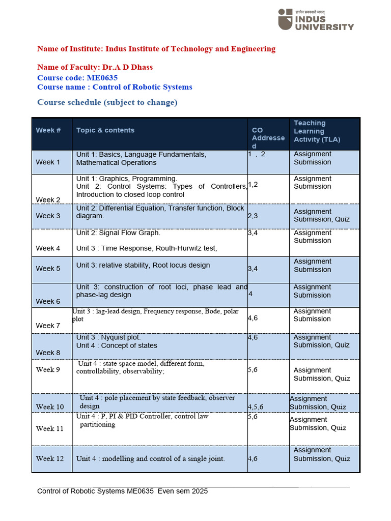 CRS Course Plan ME0635 (1) | PDF | Control Theory | Mechanics
