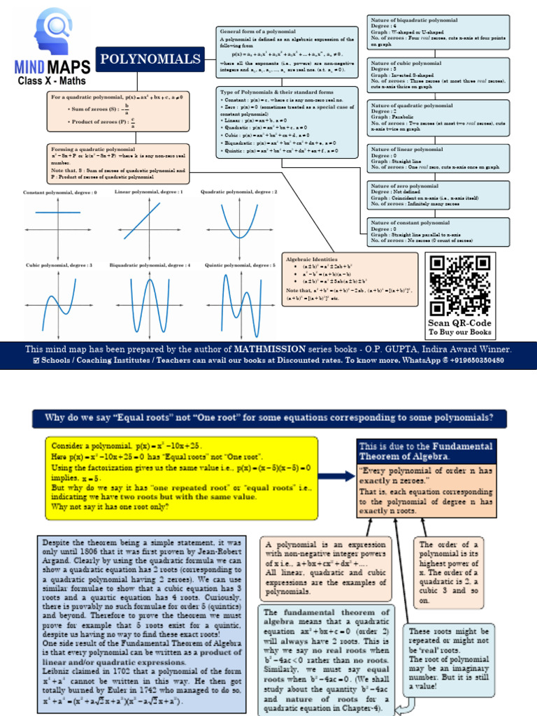 Mind Maps - X - Polynomials (O.P. GUPTA) - 1 | PDF | Polynomial | Zero ...