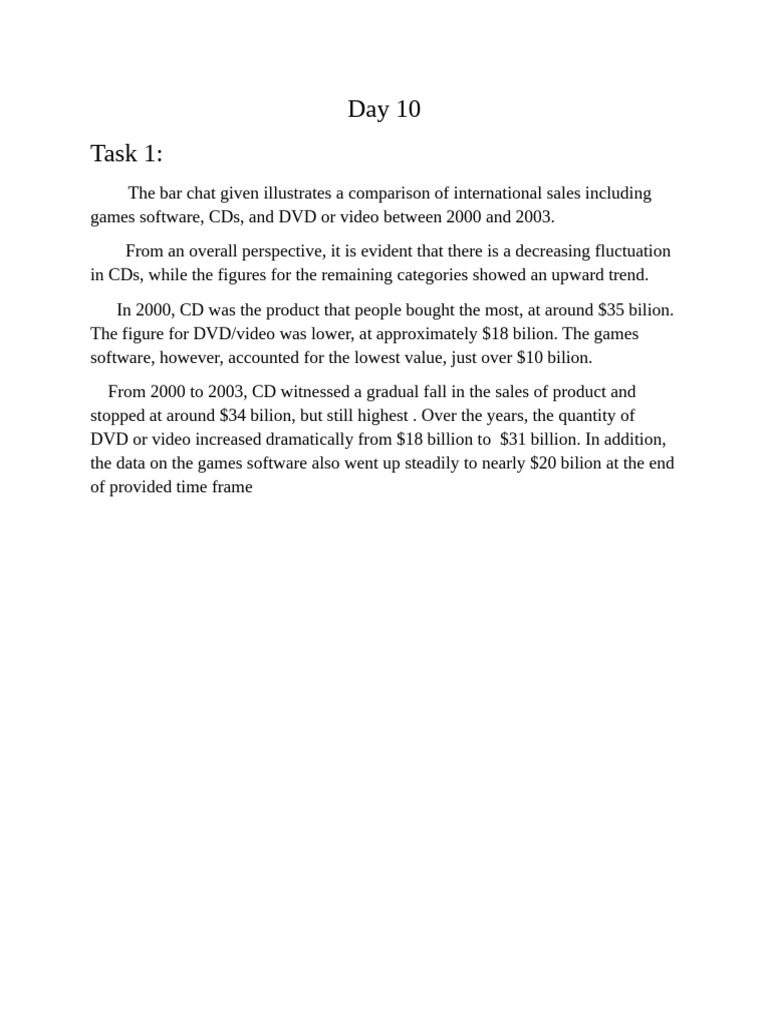Day 10 Task 1 | PDF