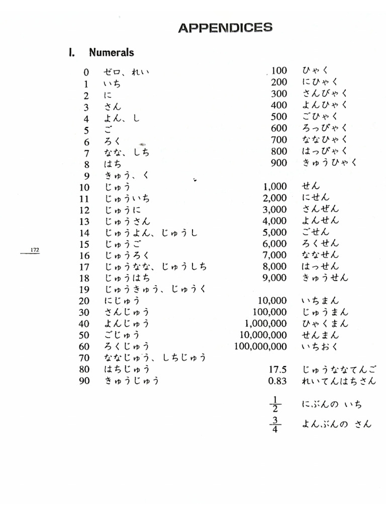 Appendix n 5 | PDF