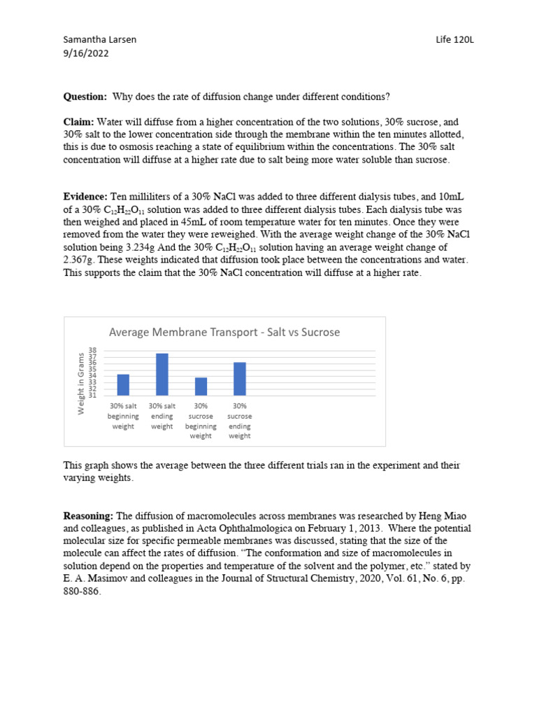 Membrane Transport Lab Paper | PDF