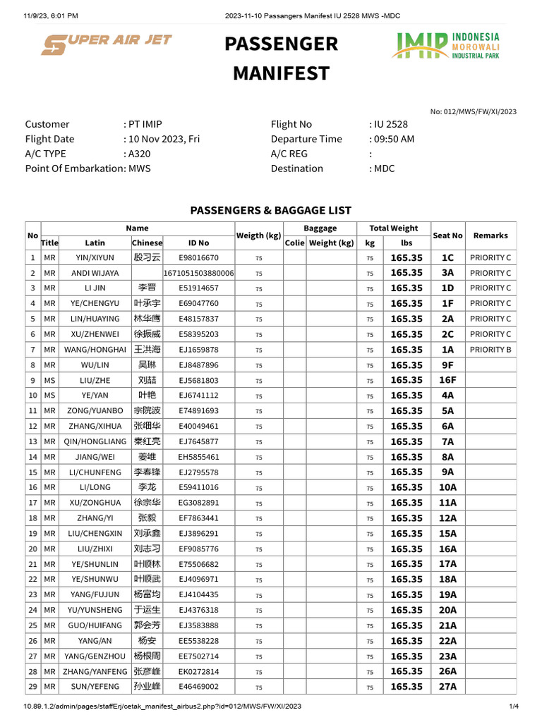Passangers Manifest IU 2528 MWS -MDC | PDF