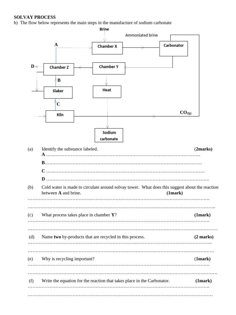 Solvay Process | PDF | Sodium Bicarbonate | Chemical Compounds
