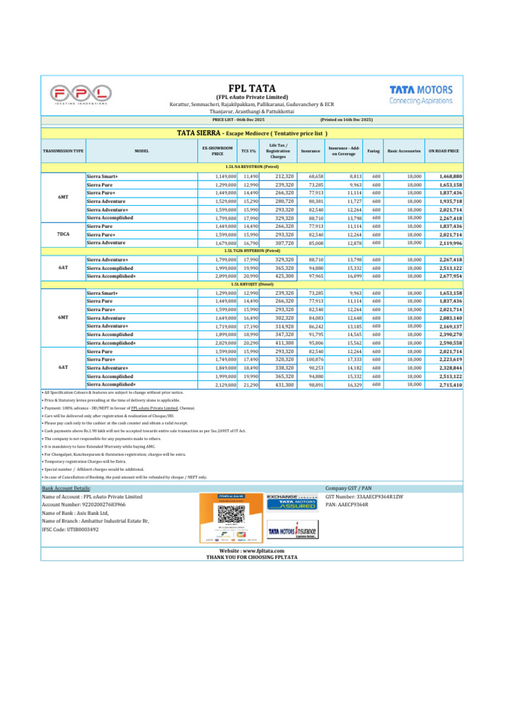 TATA SIERRA - Escape Mediocre ( Tentative Price List ) | PDF | Taxes ...