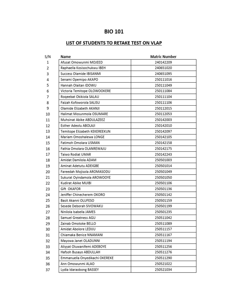 Students Retaking BIO 101 Test List | PDF