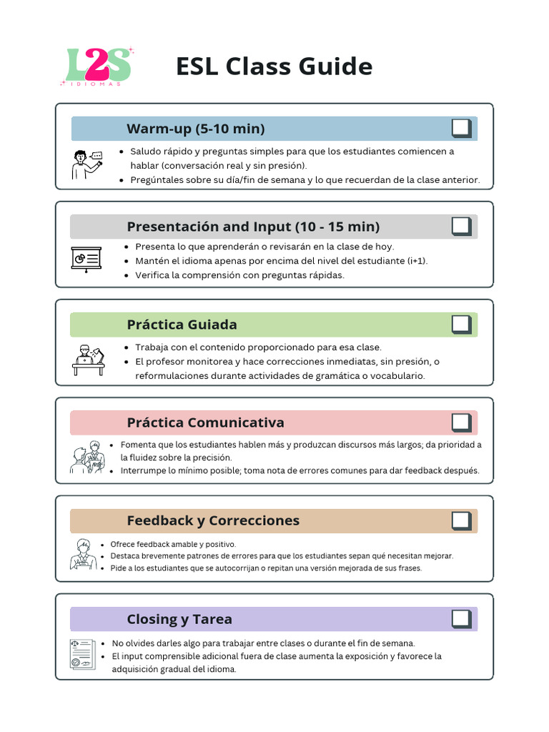 Guía para Clases de ESL Efectivas | PDF