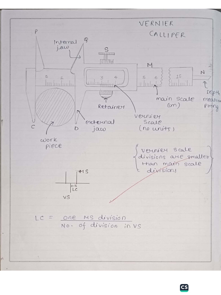 Physics Practical (Class-11) | PDF