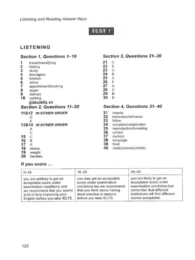 IELTS 12, TEST 7 KEY | PDF