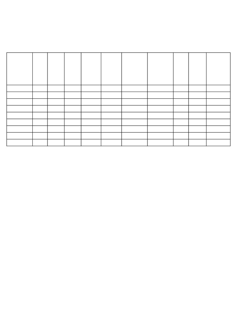 ALS Learner Progress Monitoring Form | PDF
