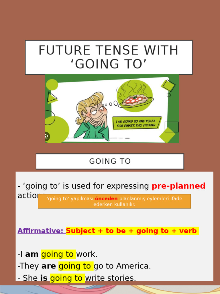 1.going To and Will - Future | PDF