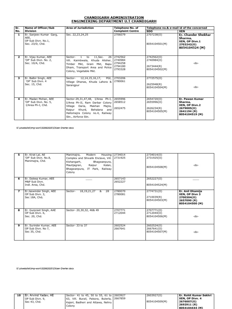 ccet 26.12 | PDF