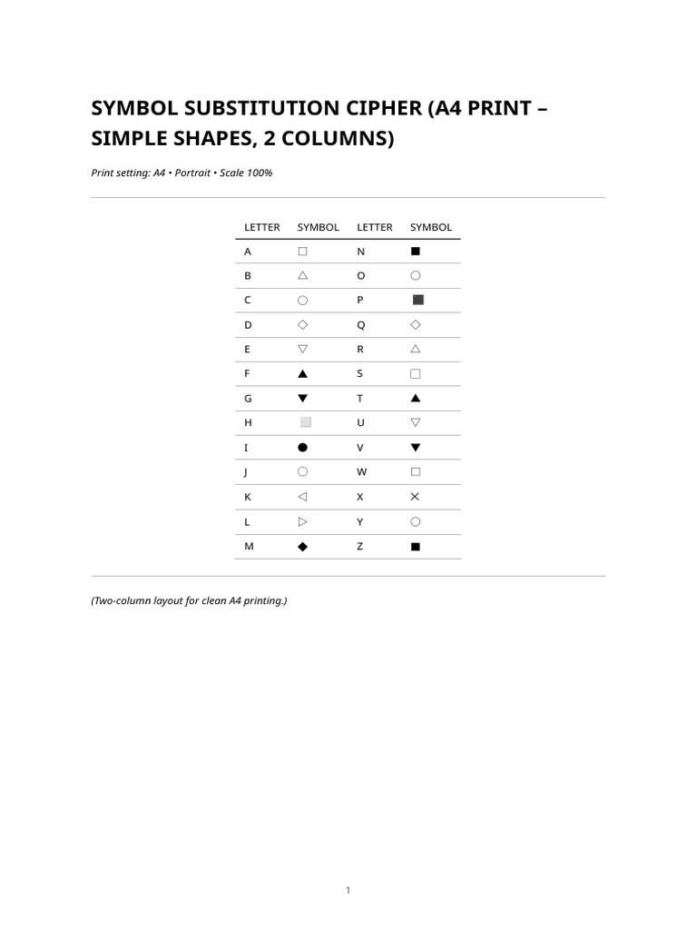 Symbol Substitution Cipher (Printable) (3) | PDF