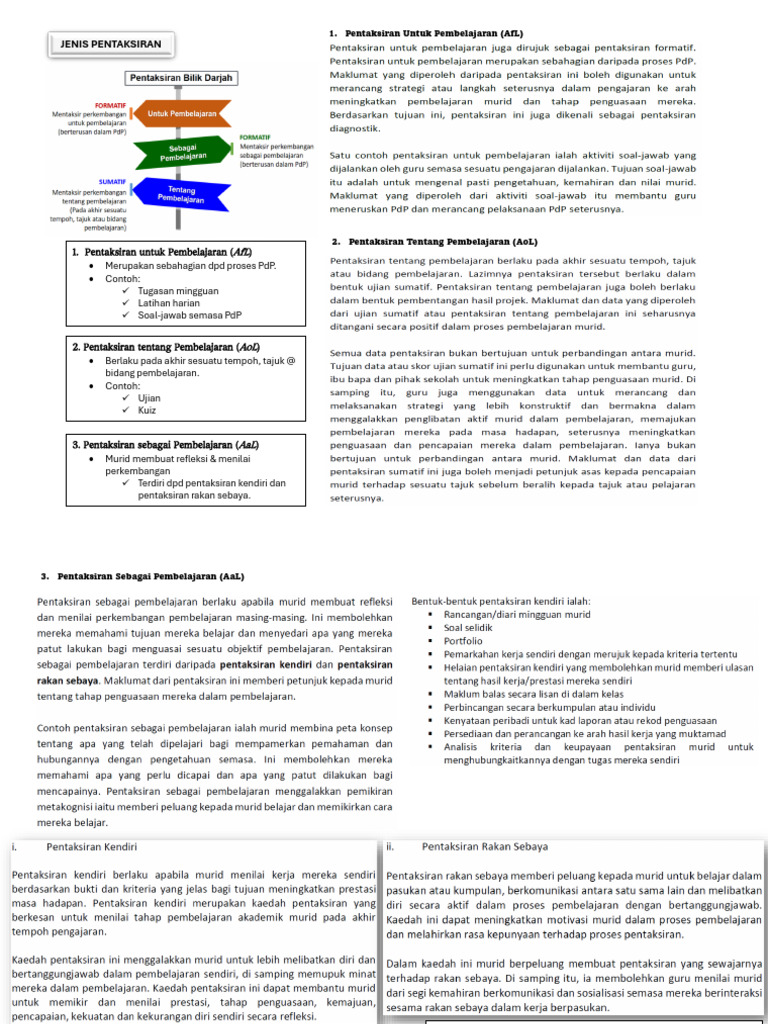 Jenis dan Kaedah Pentaksiran Pendidikan | PDF