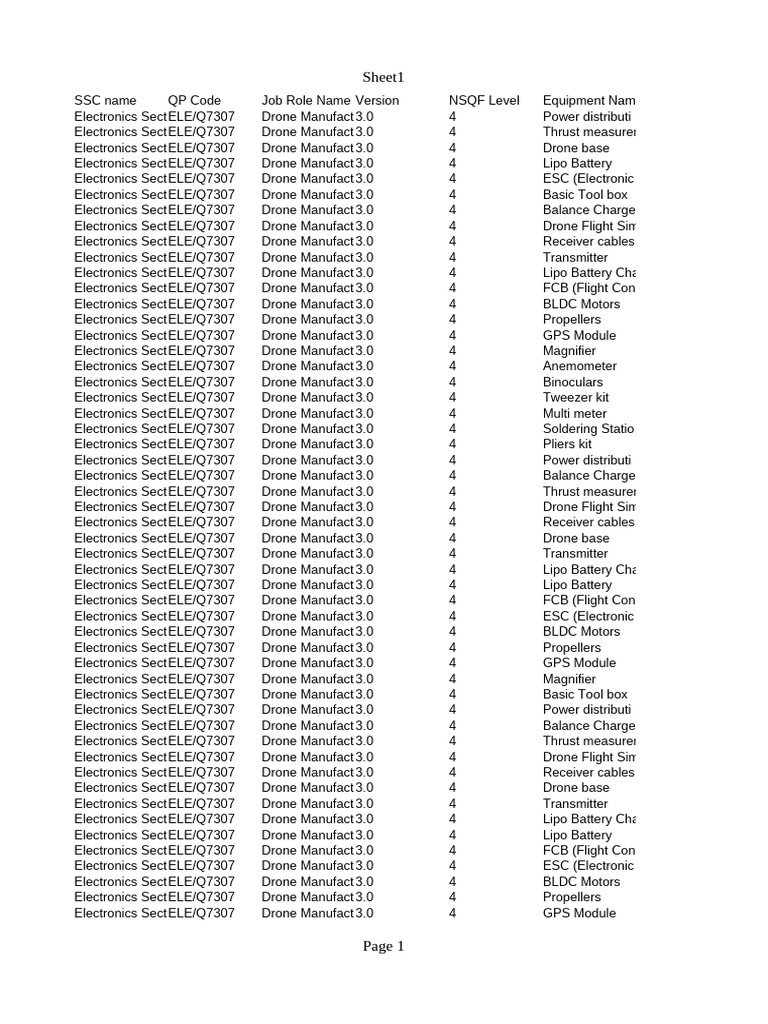 Drone Manufacturing Equipment List | PDF | Electrician | Shaving