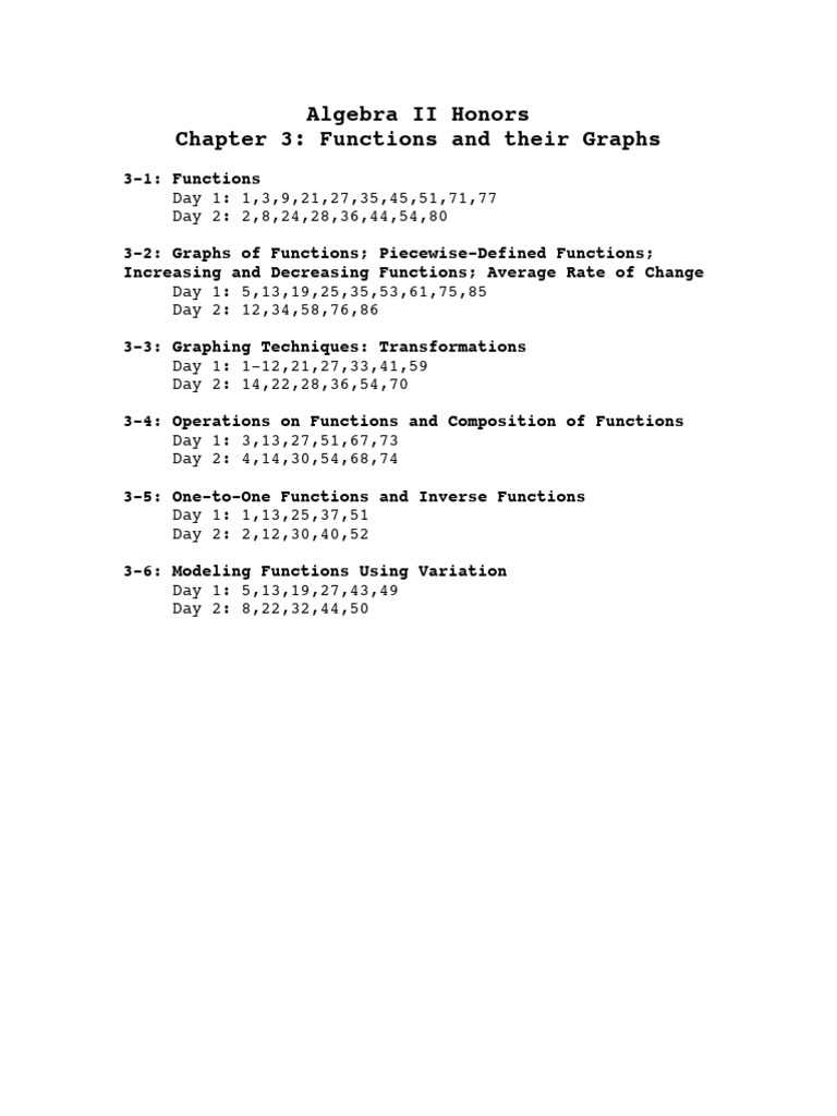 Algebra II Functions and Graphs Guide | PDF