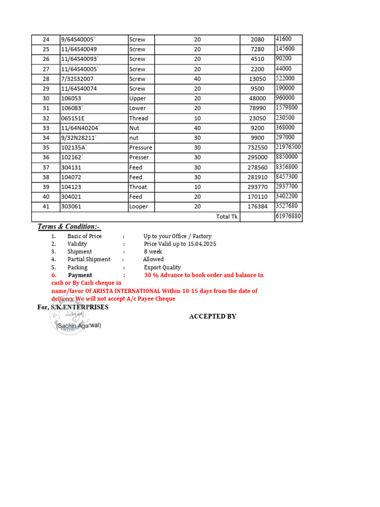 59 City Sewing machine 05.04.2025 1-merged | PDF