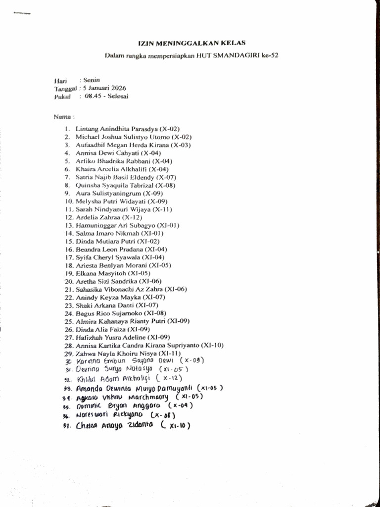 Surat Dispen Mempersiapkan Hut-52 | PDF