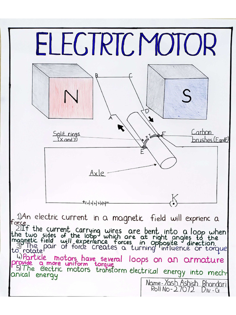 Seminar Chart Sample 4 | PDF