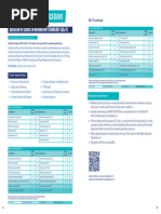 Saiosh Membership and Professional Registration | PDF