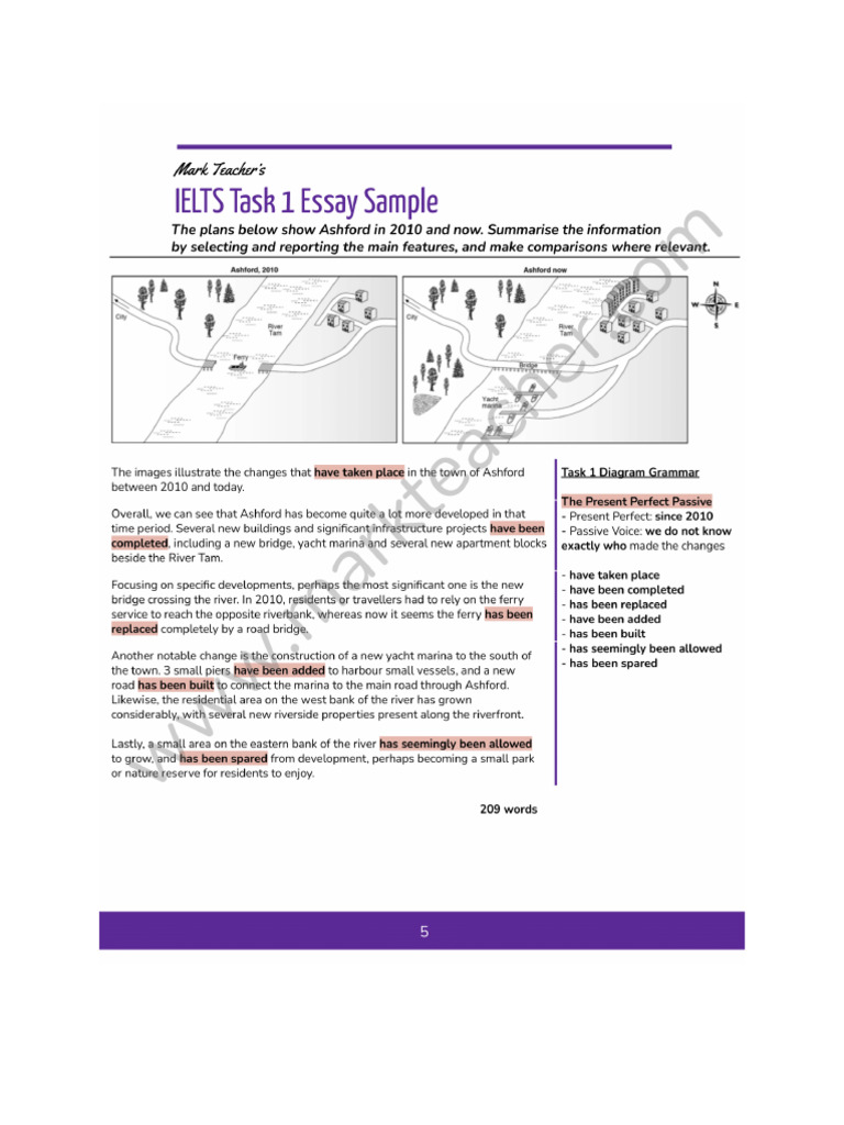Writing Task 1 | PDF