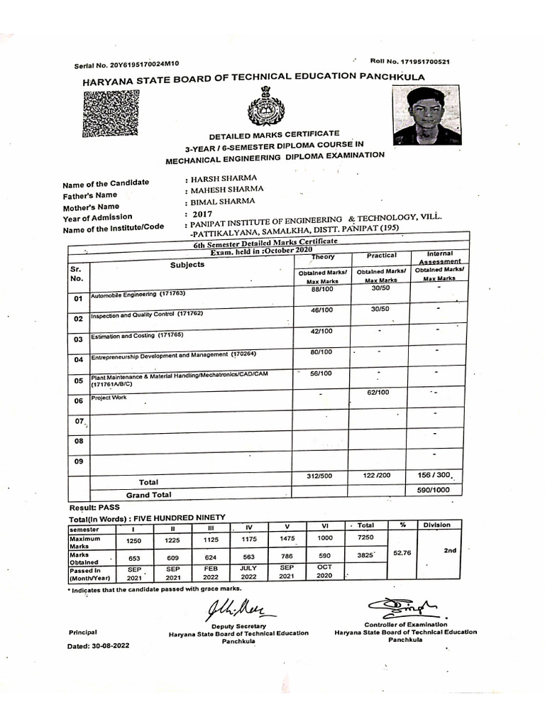 Final Year Marksheet | PDF