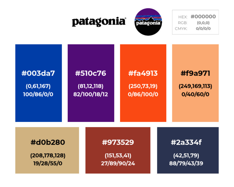 Color Codes and Values Guide | PDF