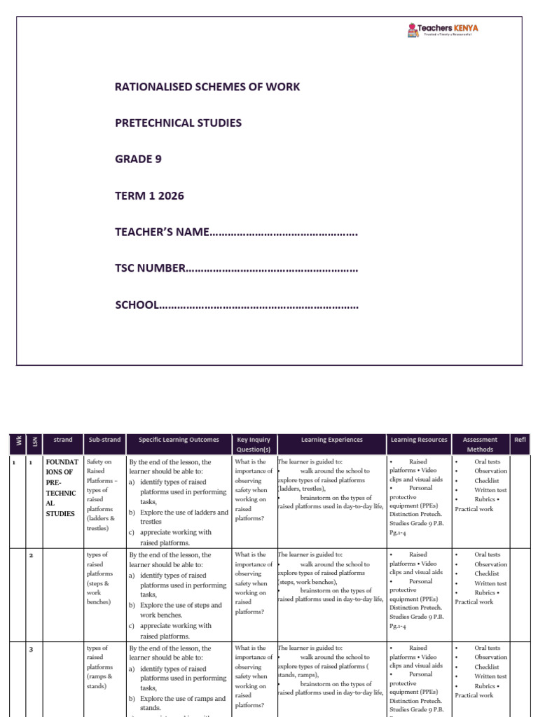 Term 1 Grade 9 Pretechnical Studies Schemes of Work | PDF | Dangerous ...