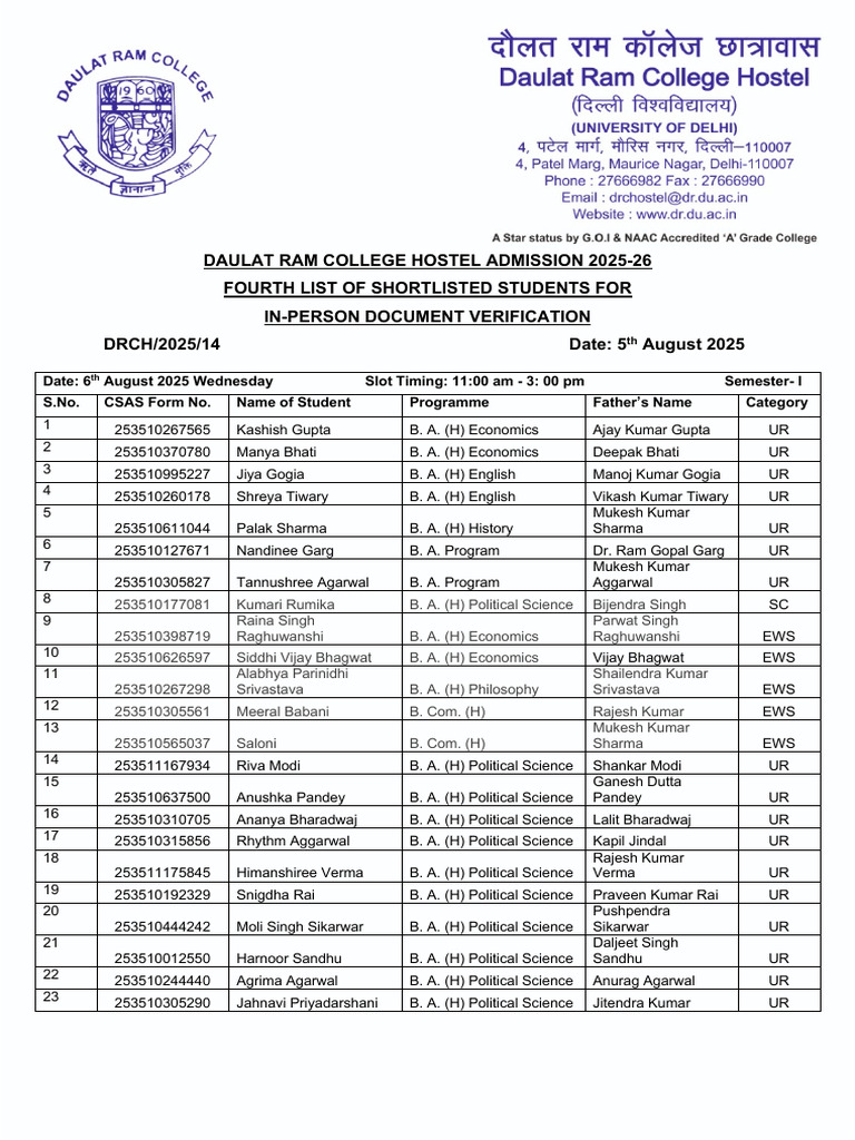 Fourth List of Shortlisted Candidates of CSAS Round II_0 | PDF