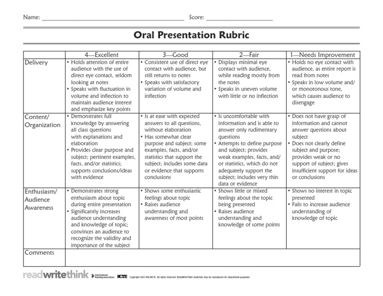 Oral Presentation Evaluation Rubric | PDF | Psychological Concepts ...