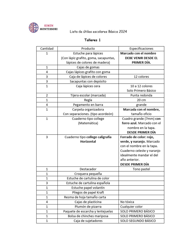 taller_1 | PDF | Lápiz