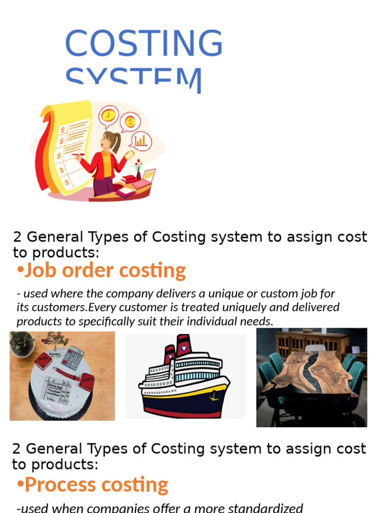 Product Costing (1) | PDF