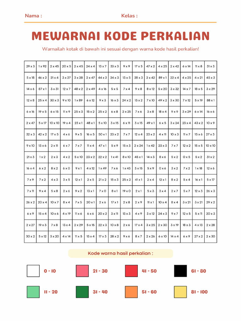 Mewarnai Kode Perkalian Lembar Kerja Matematika Numerasi Seni Rupa ...