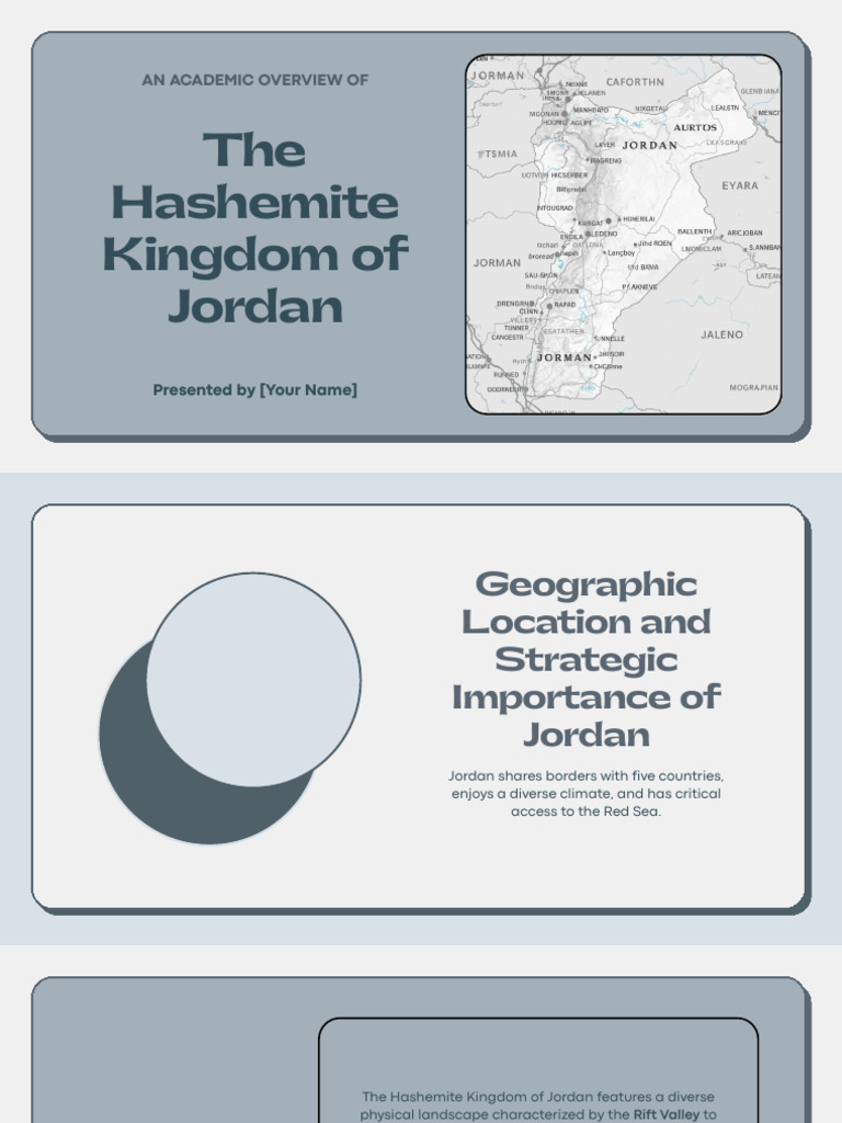 Presentation - The Hashemite Kingdom of Jordan | PDF | Jordan | Economies