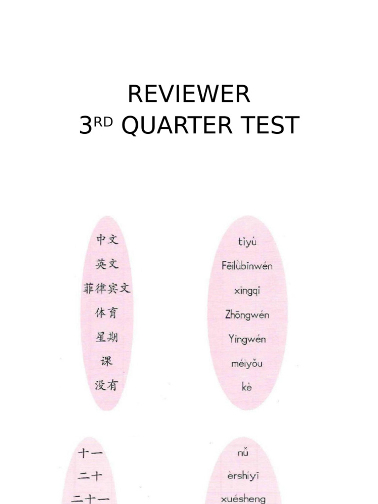 REVIEWER | PDF