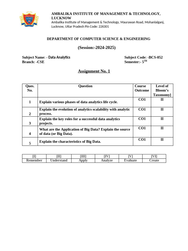 Assignment 1 DA | PDF