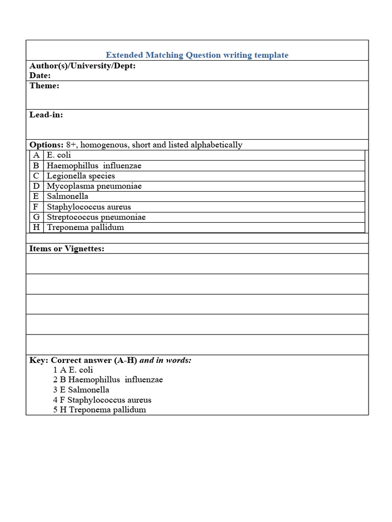 Sample EMQ for MSS (2) | PDF | Microbiology | Human Diseases And Disorders