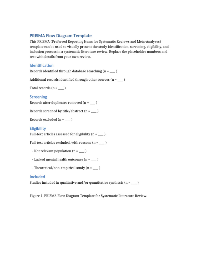 PRISMA Flow Diagram Template Guide | PDF